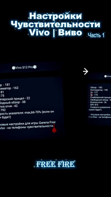настройки на Vivo чувствительности Free Fire 2025 | sensitivity settings on VIVO Виво Free Fire 2025