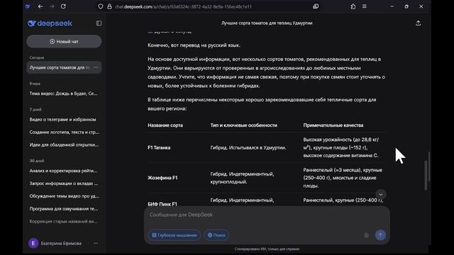 Тепличные томаты для дикого лета Удмуртии подскажет Дипсик