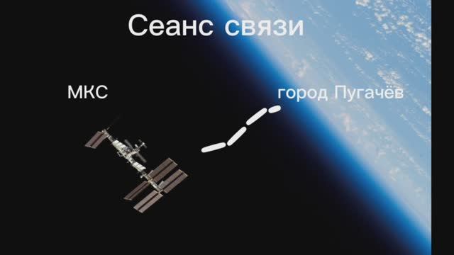 Сеанс связи МКС - город Пугачёв 2025