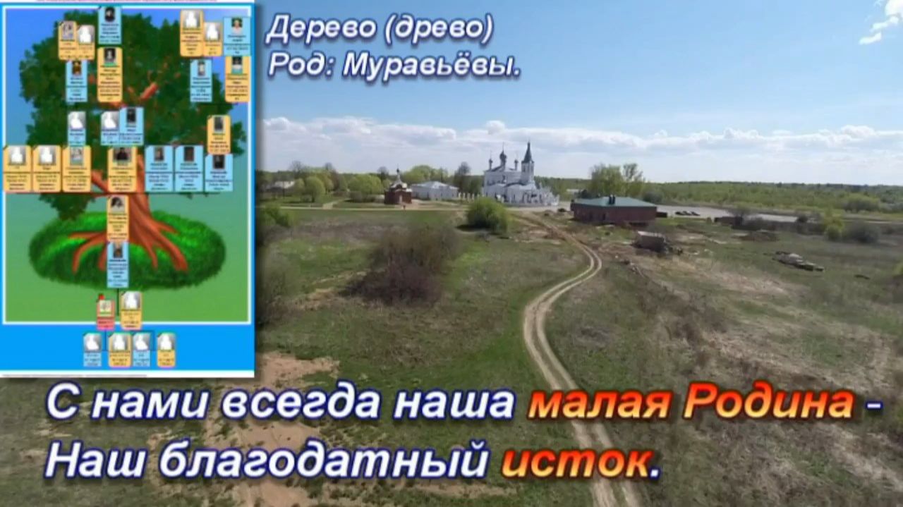 2015. "Малая Родина. Земля Отчизны" | Фильм памяти Нины Ильиничны Чернышёвой (Муравьёвой).