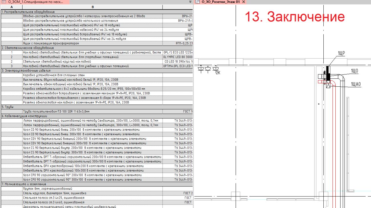 13. Заключение