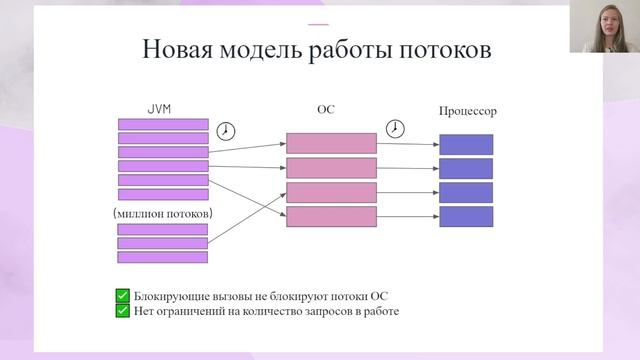 Урок 2-3. CompletableFuture_2