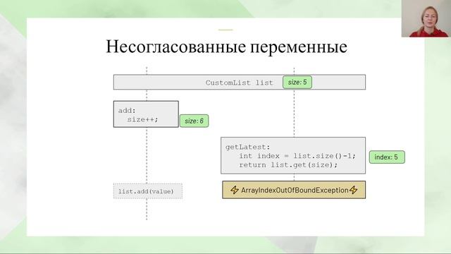 Урок 3-1. Введение