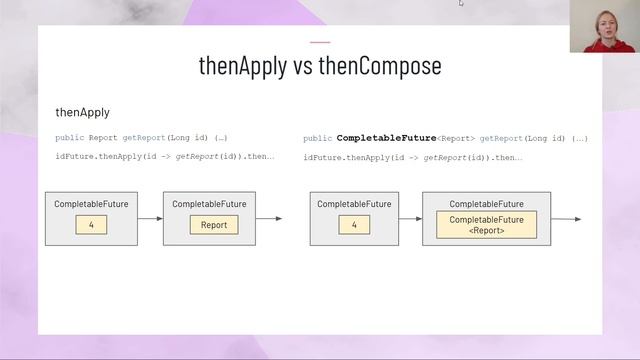 Урок 2-3. CompletableFuture
