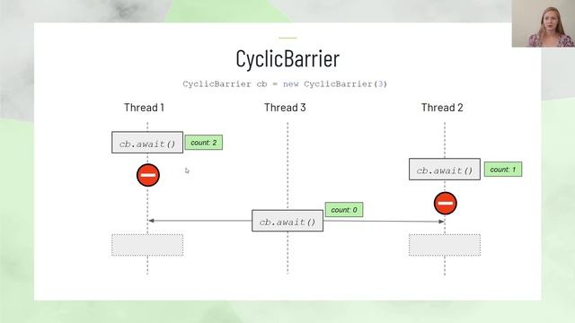 Урок 3-10. Паттерн Barrier
