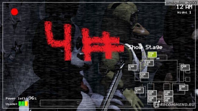 бешеная Чика # 4 ► Five Nights at Freddy’s 1