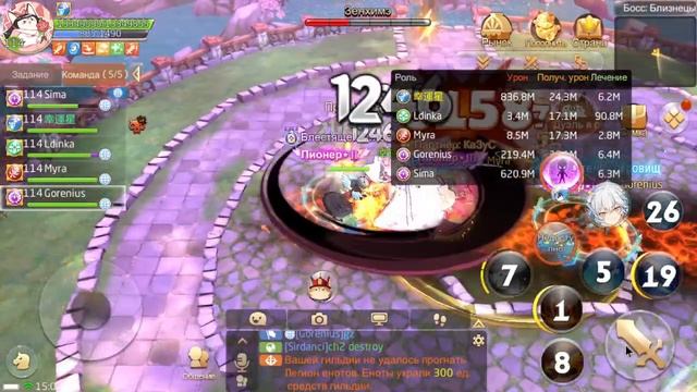Tales of Wind RR || Neocraft || Боссы Зодиака || 17 Зенхимэ || Пиромант || Chirosca ||