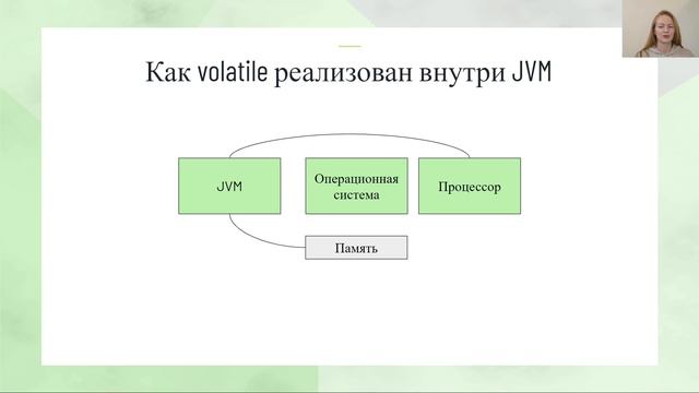 Урок 3-5. Модификатор volatile