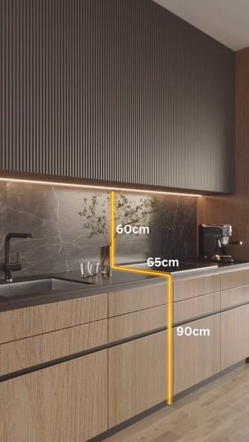 Рекомендуемые размеры для кухни