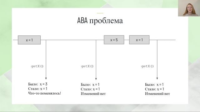 Урок 3-6. Классы Atomic-