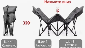 Обзор раскладной кровати для дома и кемпинга