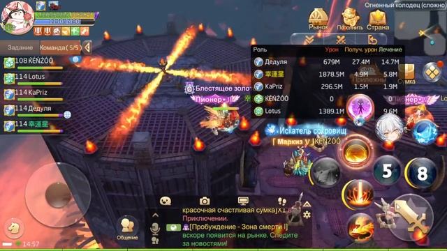 Tales of Wind RR || Neocraft || Огенный колодец || 3 босса  || Пиромант || Chirosca ||