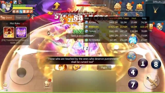 Tales of Wind RR || Neocraft || Туманный коридов 3 босс || || 25.03.2024  || Пиромант || Chirosca ||