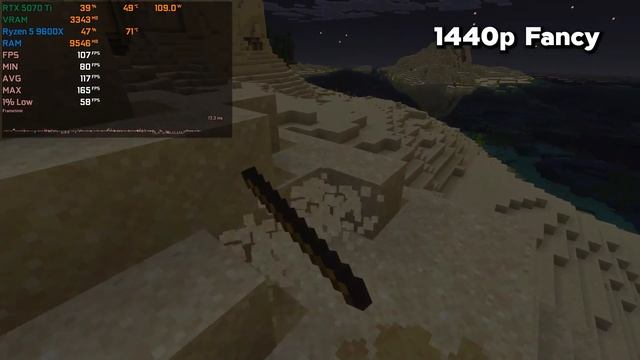 Сборка №12698, AMD RYZEN 5 9600X, RTX5070Ti, 32GB DDR5