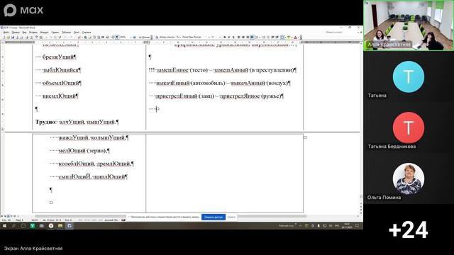 Анализ результатов ГИА по русскому языку: типичные ошибки и пути их преодоления