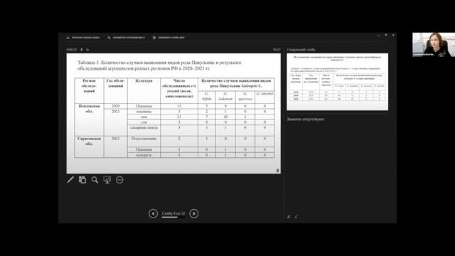 Сорные виды рода пикульник (Galeopsis L.), произрастающие в Pоссии, как источник фитоинвазий