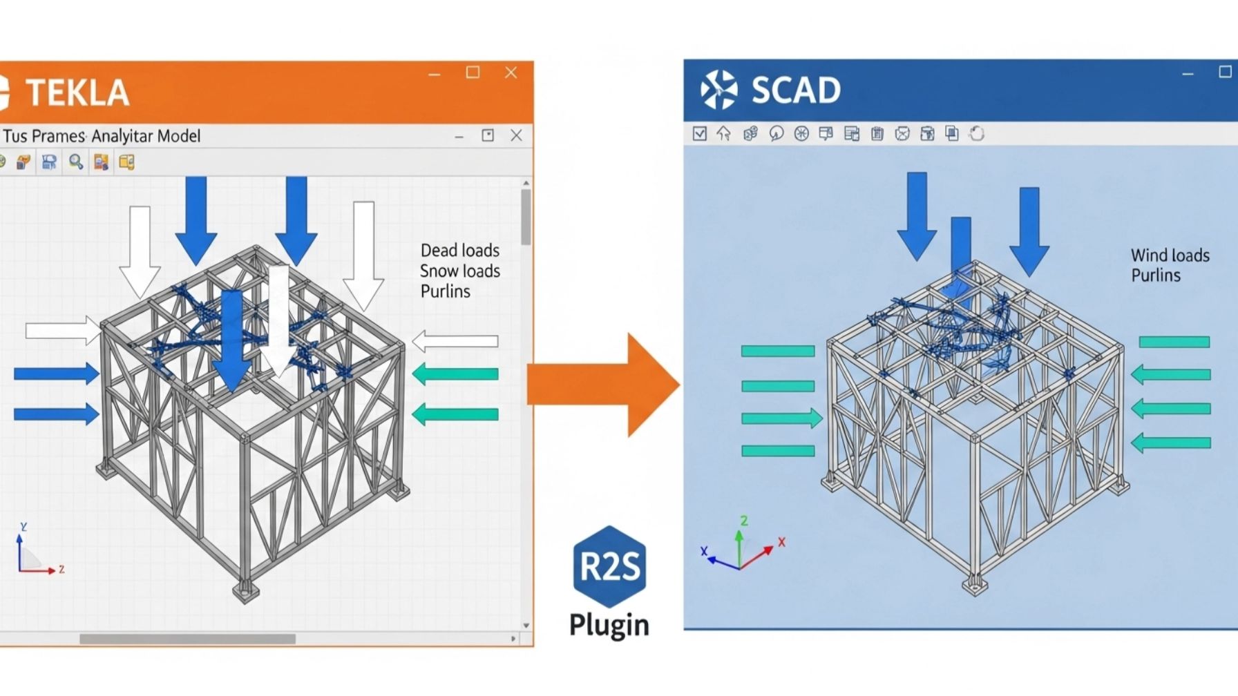 [НИП-Склад] 04 Генерация расчетной модели в TEKLA| Приложение нагрузок и экспорт в SCAD