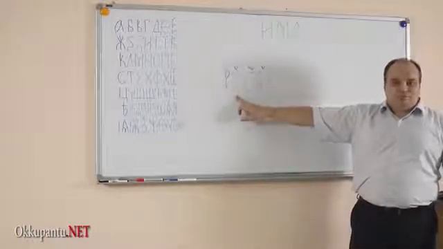 Что такое  Русь, Россия (Буквица)