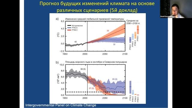 Современное изменение климата на Европейской территории РФ и его влияние на био- и социосферу