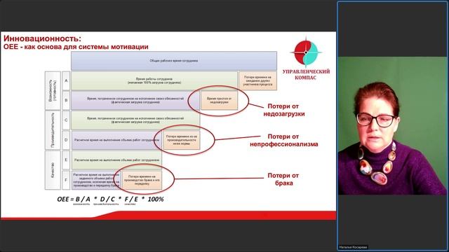 Оздоровление процессов Минздрава в Нижегородской области
