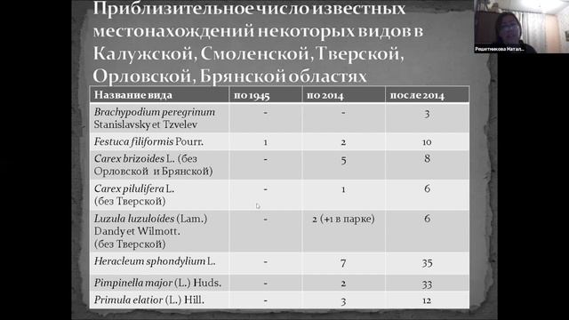 Военная история в ботанике, линия фронта и границы ареалов