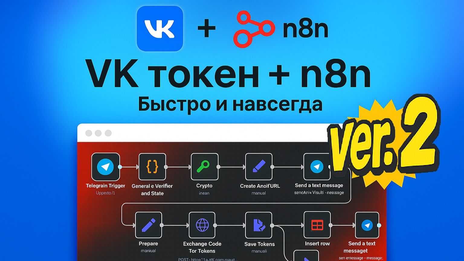 Обновляй OAuth для ВКонтакте на N8N В ДВА раза быстрее 🚀