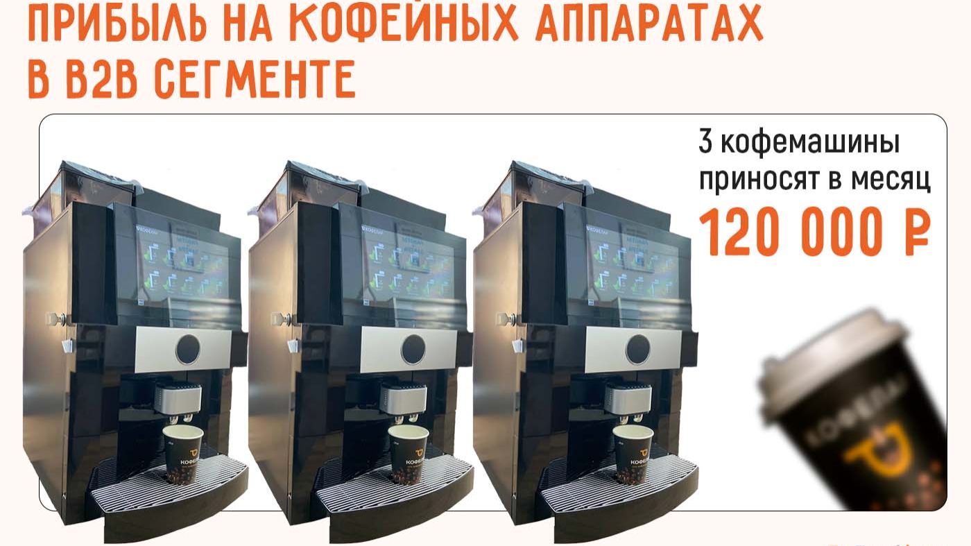 Пассивный доход на кофе без аренды и персонала: как работает франшиза «Кофелар»