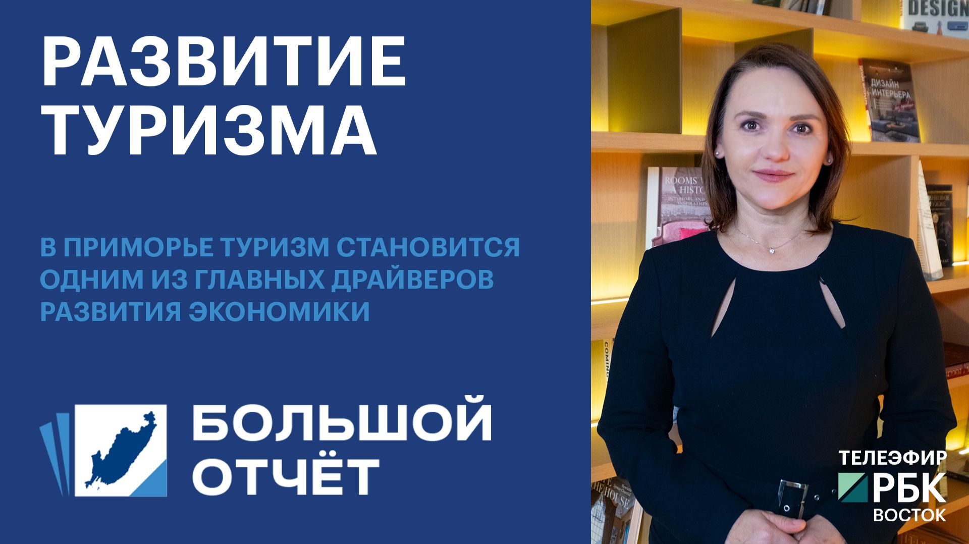 Развитие туризма