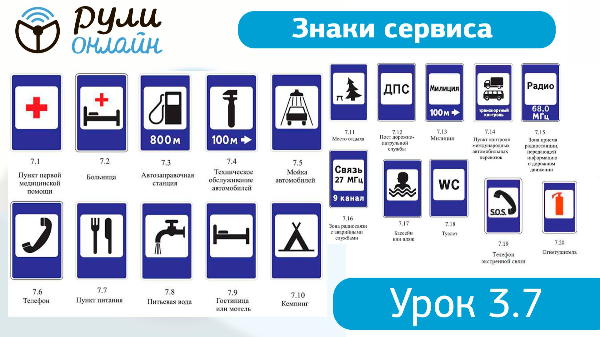 Урок 3.7 "Знаки сервиса" ПДД 2026 кат. АВМ (обновленный).