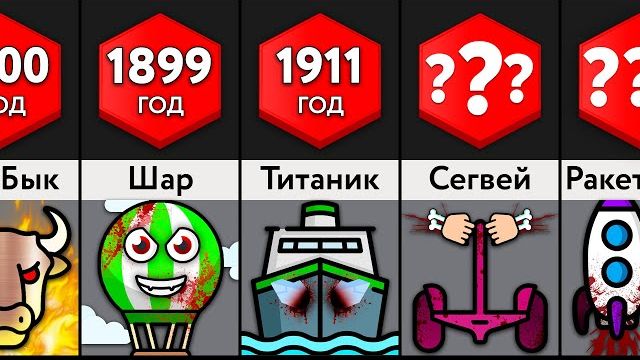 Изобретения, Погубившие Своих Создателей