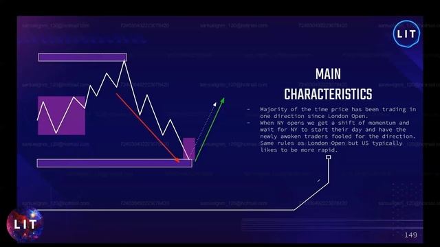 8.2.14   NYO - Нью Йоркский Капкан