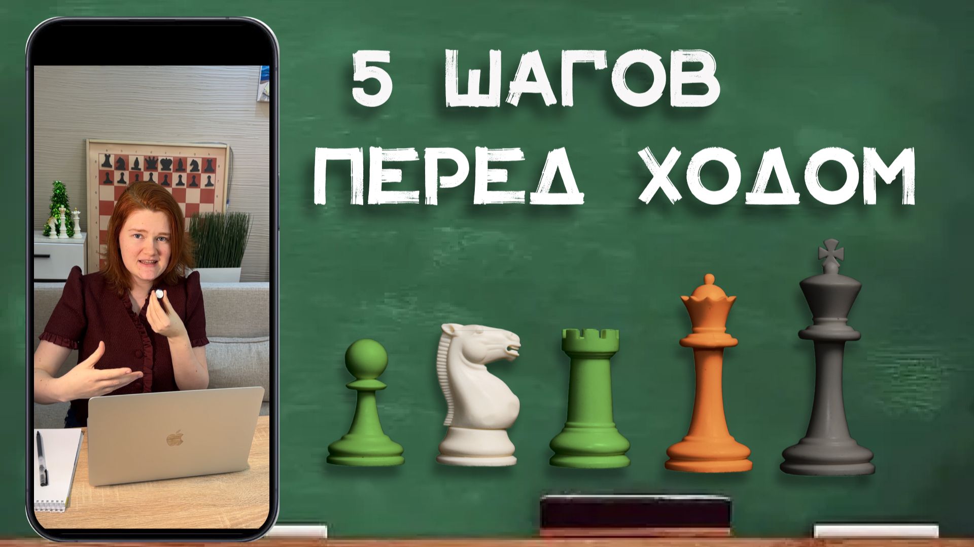 5 шагов перед ходом | Куда смотреть?