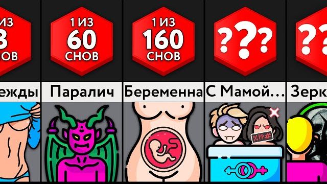 ЗНАЧЕНИЯ СНОВ, которые ВЫ НЕ ЗНАЛИ!