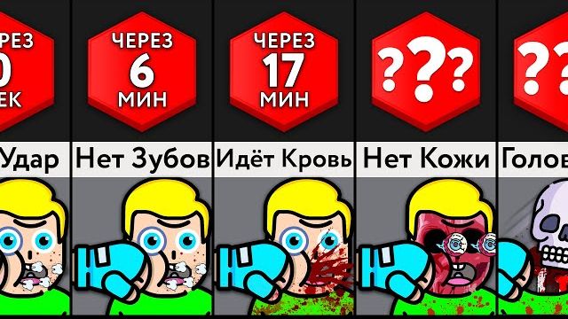 Если Бы Тебя Били Без Остановки