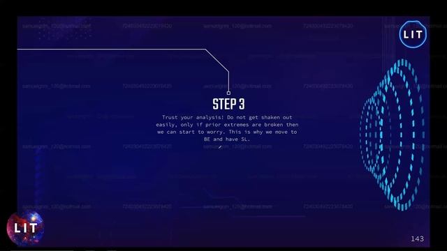 8.2.12   RAP -  Зоны для Откатов