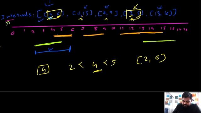 Data Structures and Algorithms Mega Course – Master Technical Interviews in 49 Hours - 11of13