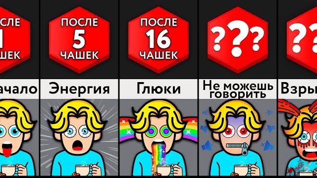 ЕСЛИ пить КОФЕ без ОСТАНОВКИ!