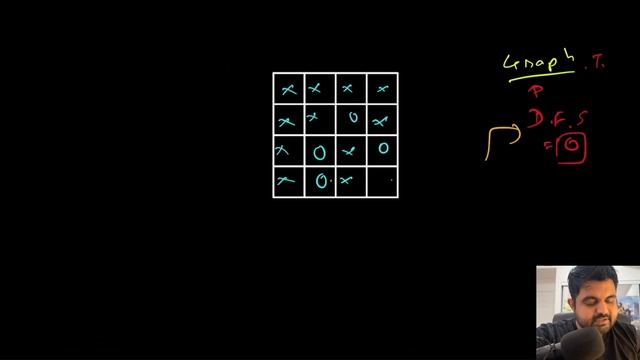 Data Structures and Algorithms Mega Course – Master Technical Interviews in 49 Hours - 8of13