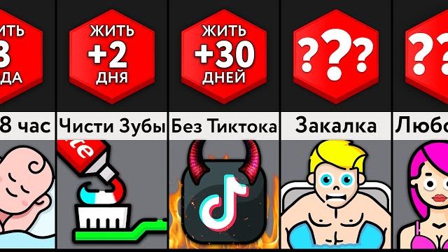 Эти ПРИВЫЧКИ увеличат срок ВАШЕЙ ЖИЗНИ!