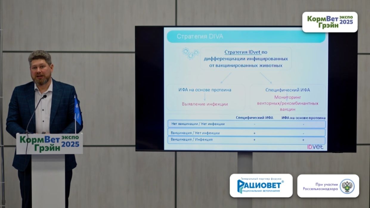 Международный ветеринарный форум ВетЭксперт, Краснобаев Юрий (ООО «ВЕТ ФАКТОР»)