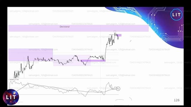 8.2.8   ELE - Екстремальный Лимитный Ордер