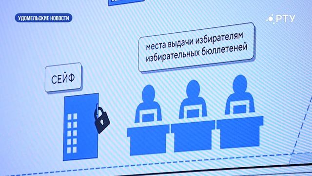 Удомельские новости 21/11/25