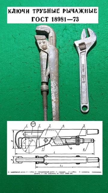 Названия инструмента СССР по ГОСТ. Часть 9