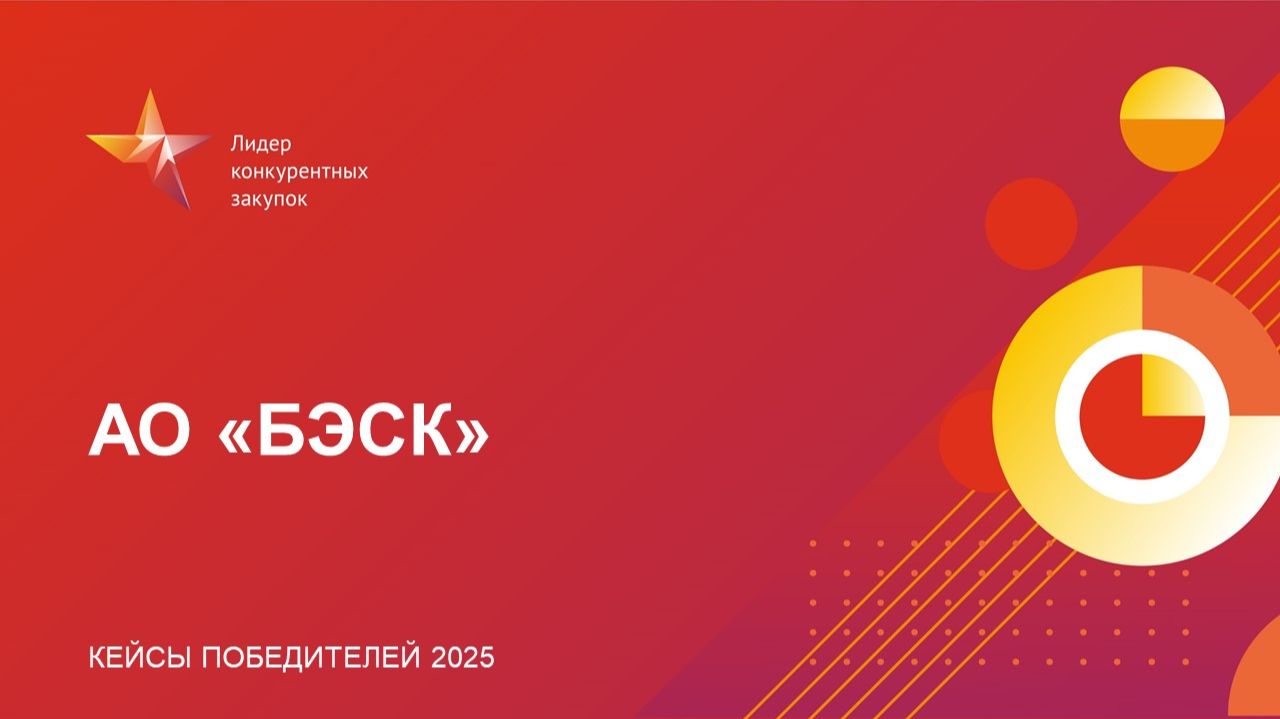 Кейс победителя 2025: АО «БЭСК»