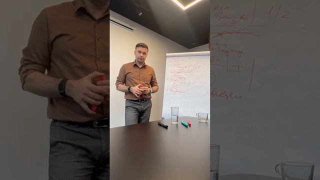 Урок по найму (вопросы-ответы)