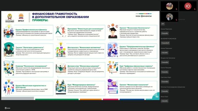 Современные Технологии Управления CФО 24.11 – день 6