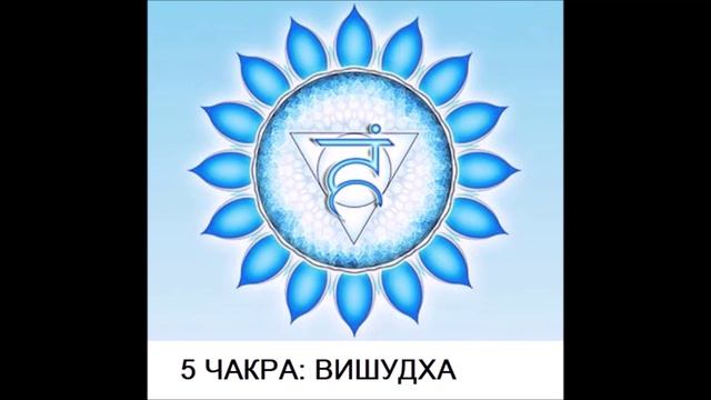 Вишудха чакра