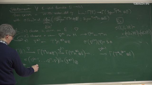 Попеленский Ф.Ю. - Index Theorem and Char. Classes - 9. The Symbol of a Differential Operator