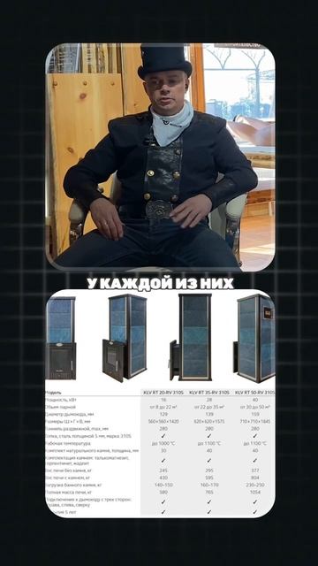 Klover Банные печи