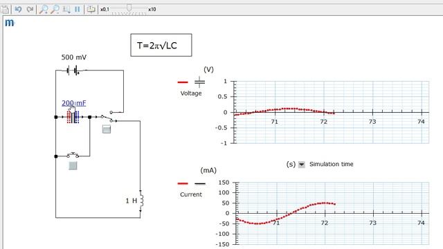 Проверка формулы Томпсона на примере компьютерной модели. 11 класс
